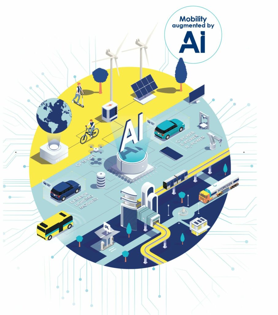 OPmobility, leader in sustainable and connected mobility